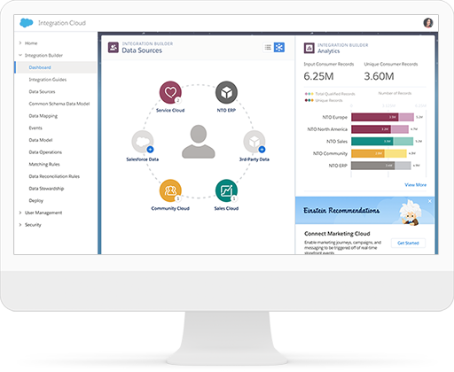 CRM Software from Salesforce.com - Customer Relationship Management - Salesforce.com